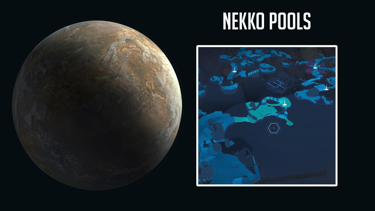 Star Wars: Jedi Survivor - Nekko Pools - Game Maps